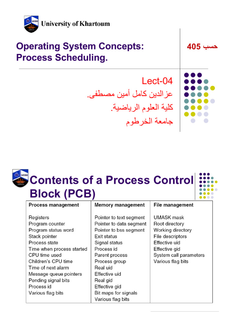 Lecture 4 Process Sched | PDF