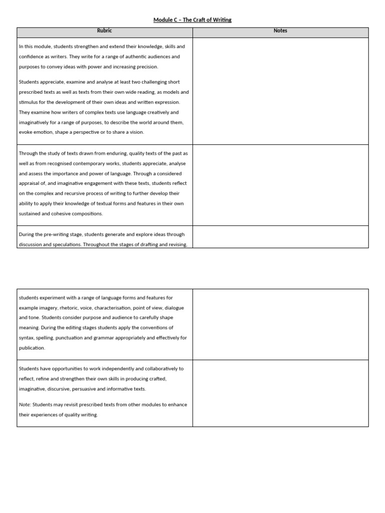 Module C â__ The Craft of Writing Rubric | PDF