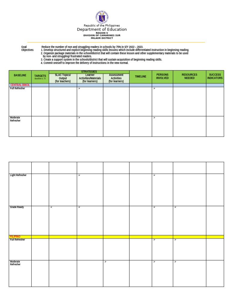 Action Plan-Upskilling Blank Template | PDF | Human Communication ...