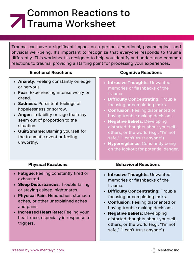2lkOsPOkM0n6BZuvwtlx5KiazYY Common Reactions To Trauma Worksheet | PDF