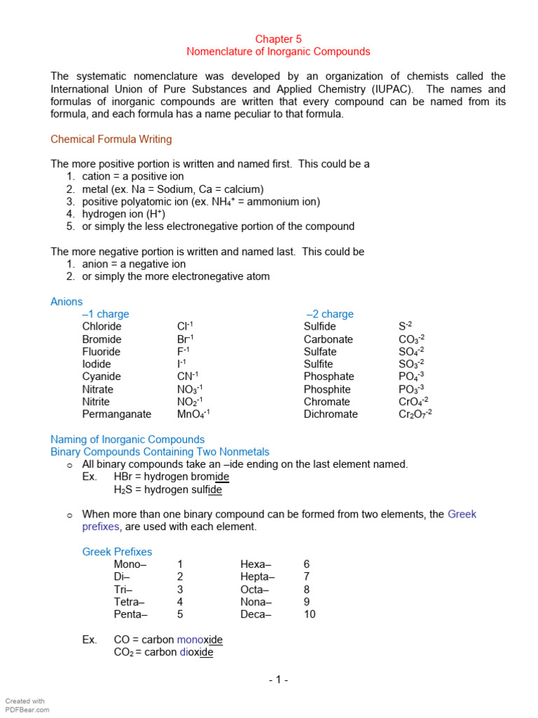 Nomenclature of Inorganic Compounds | PDF