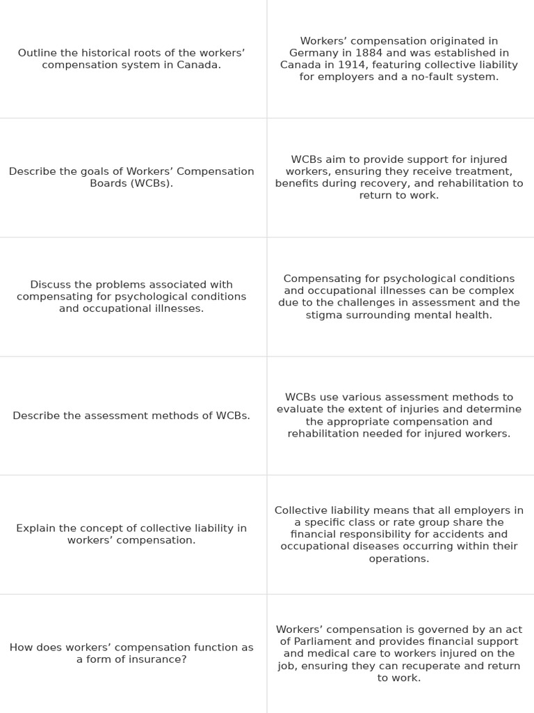 CHP 3 Flashcards | PDF | Workers' Compensation | Finance & Money Management