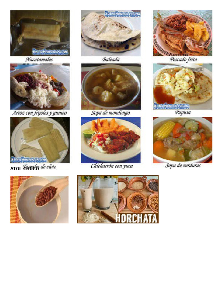 Comidas Tipicas de Honduras | PDF