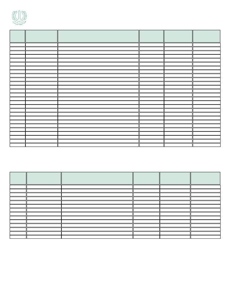 CPC 2 Mid Terms | PDF