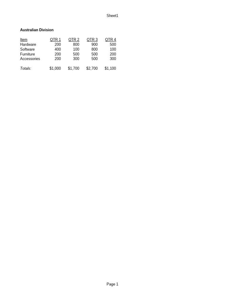 Multisheet Workbook | PDF