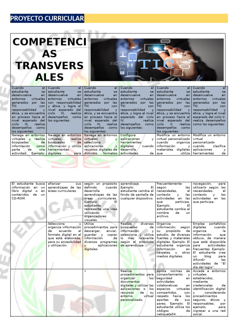 Cneb 2023 | PDF | Aprendizaje | Informática