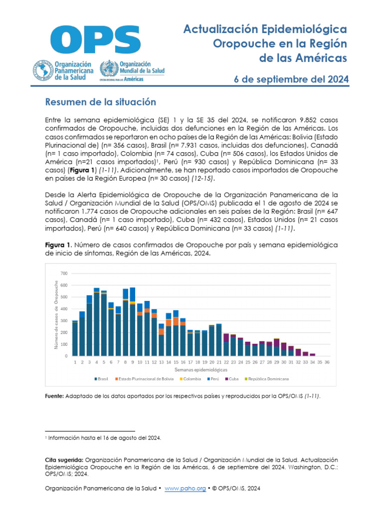2024 Septiembre 6 Actualizacion Epi Oropouche Final | PDF
