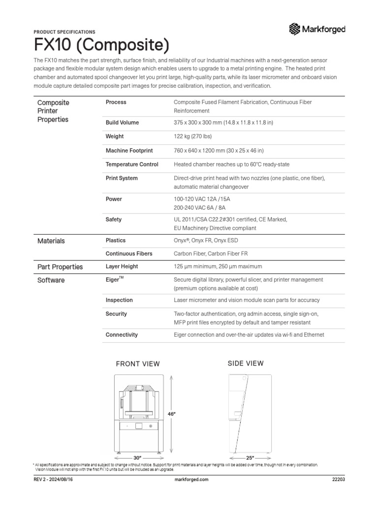 FX10 | PDF