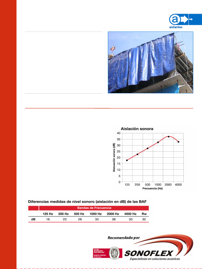 Ficha Técnica BAF | PDF
