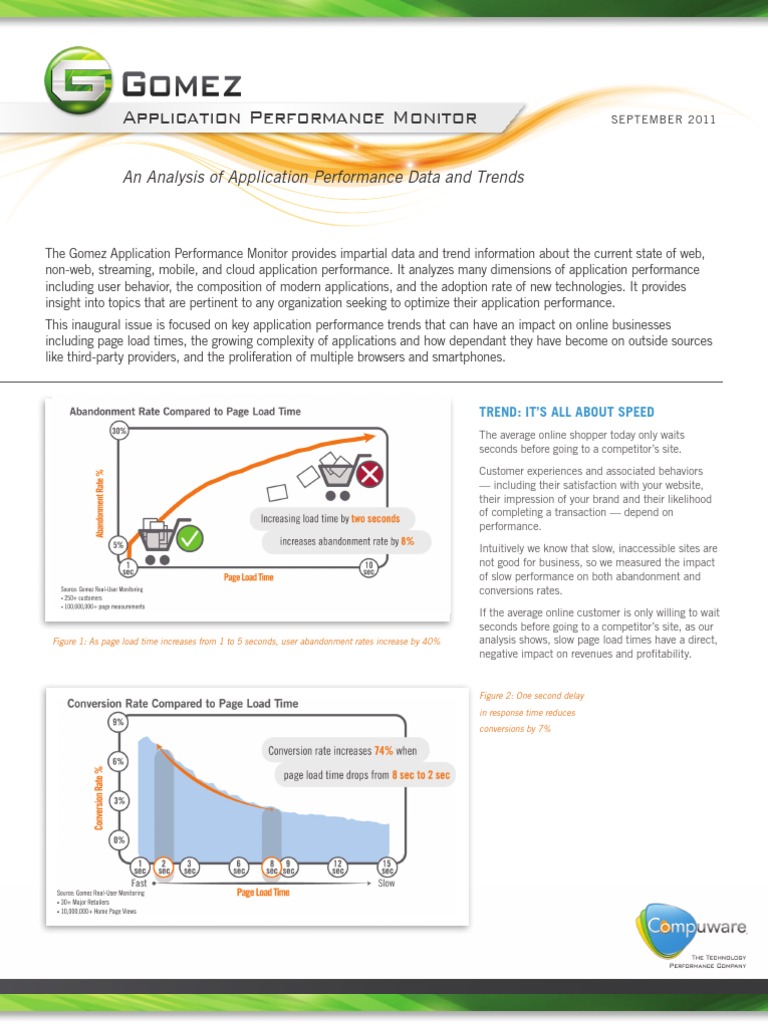 Gomez Perf Monitor 1 | PDF | Web Browser | Application Software