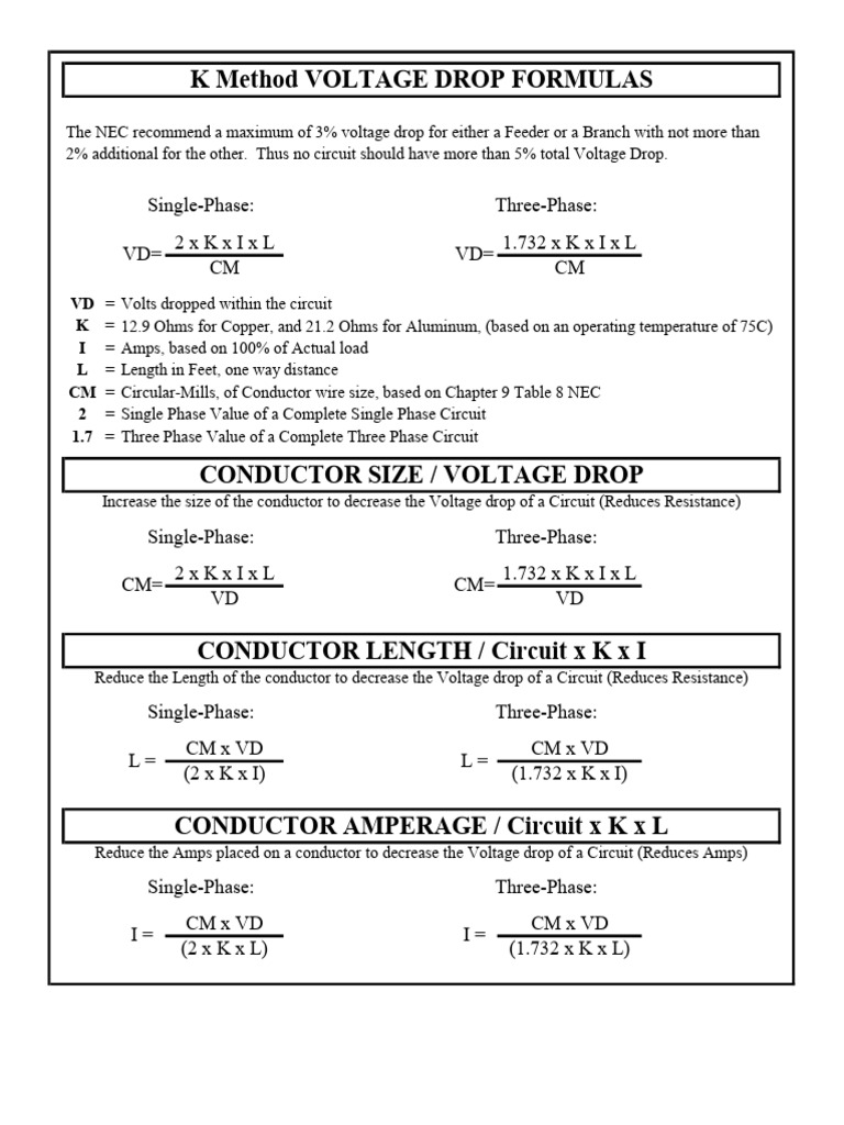 K Method VD Formulas | PDF