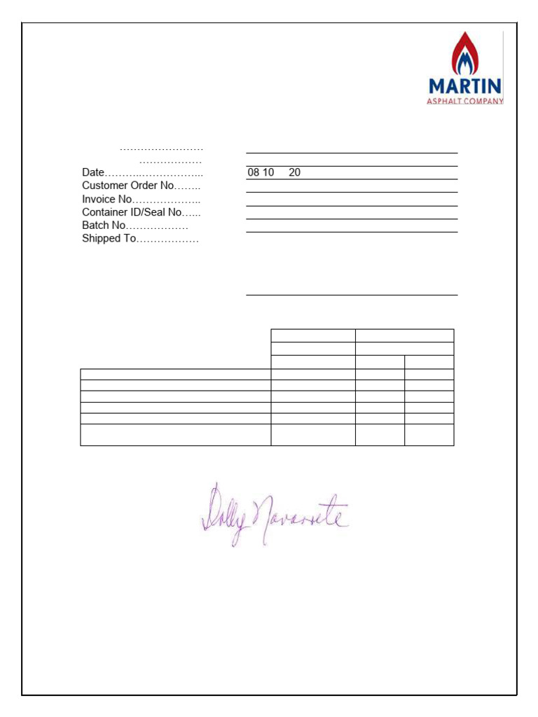 Certificate of Analysis BITUMEN | PDF