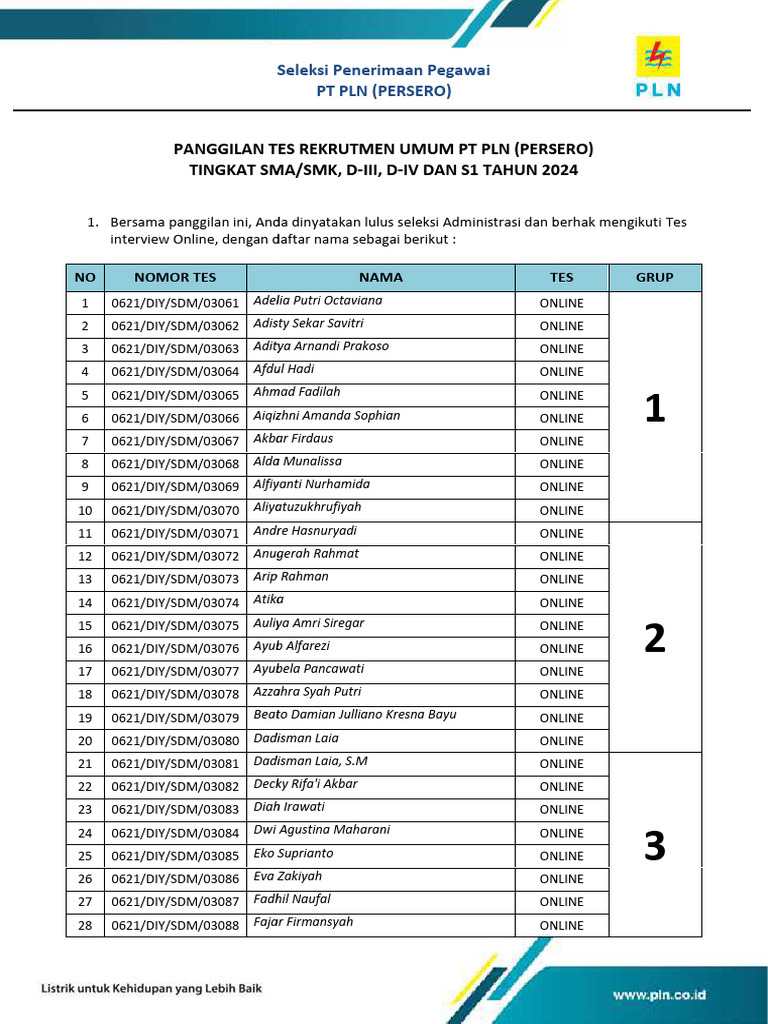 REKRUTMEN UMUM PT PLN (PERSERO) | PDF