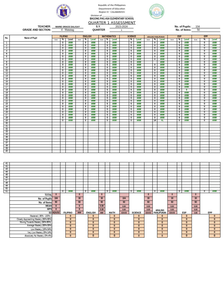 Automated Test Result Mps | PDF