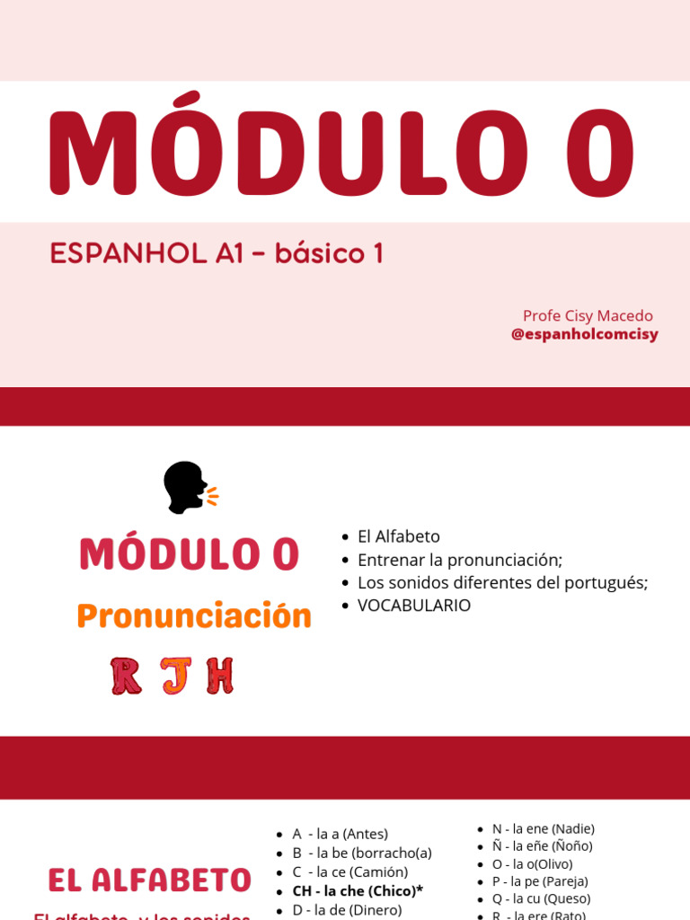 Modulo 0 | PDF