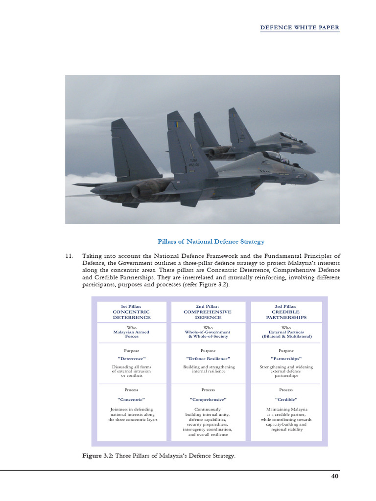 Malaysia Defense White Paper - PG 40 | PDF