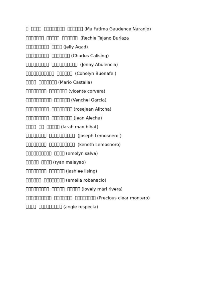 Baybayin Names of Fma | PDF