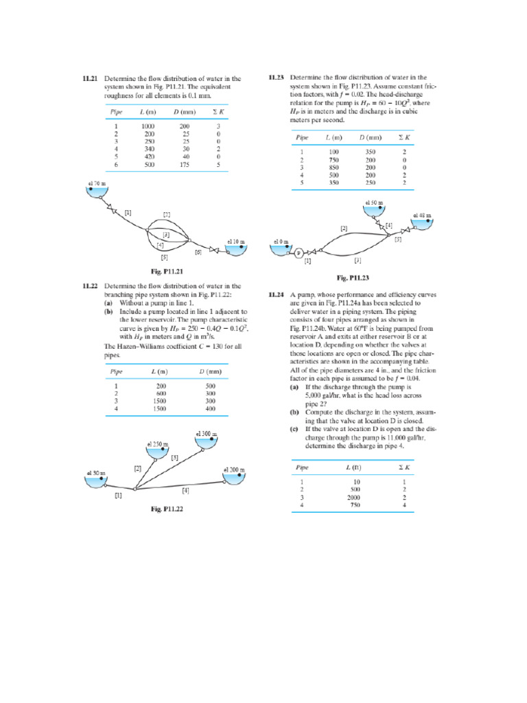 ProblemSet 2 Questions C-11 From Potter Et Al Mechanics of Fluids | PDF