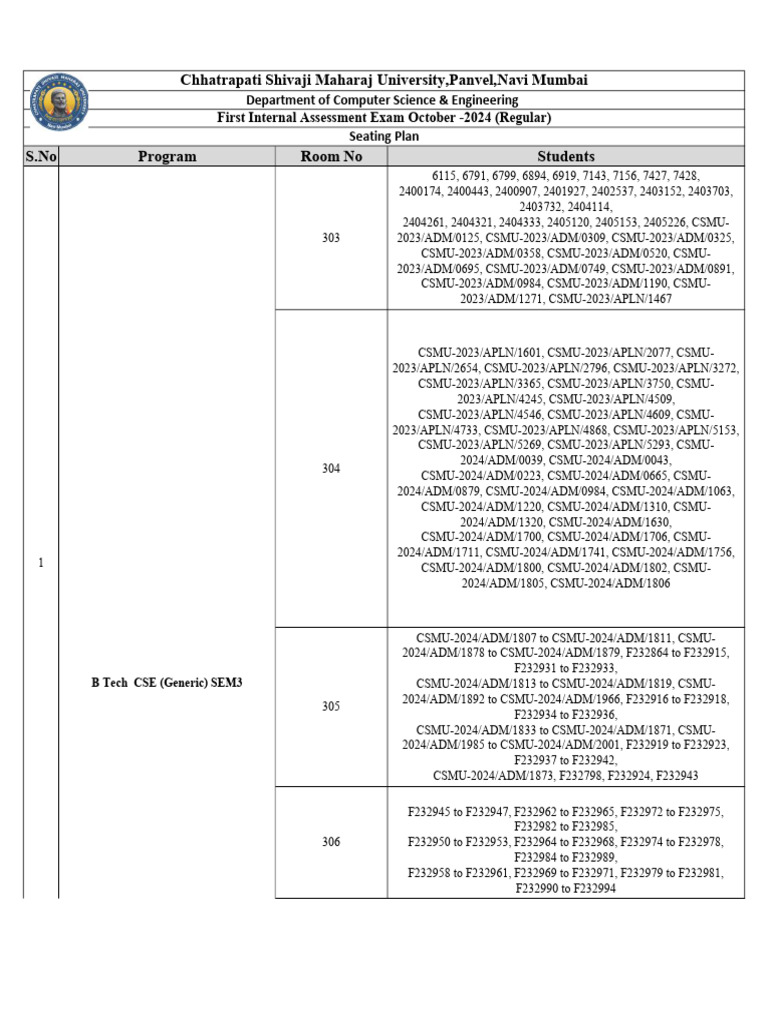 Master Sheet IA1 | PDF