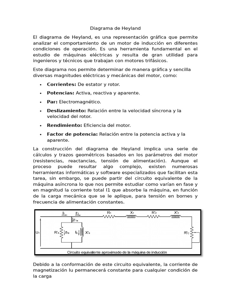 Diagrama de Heyland | PDF