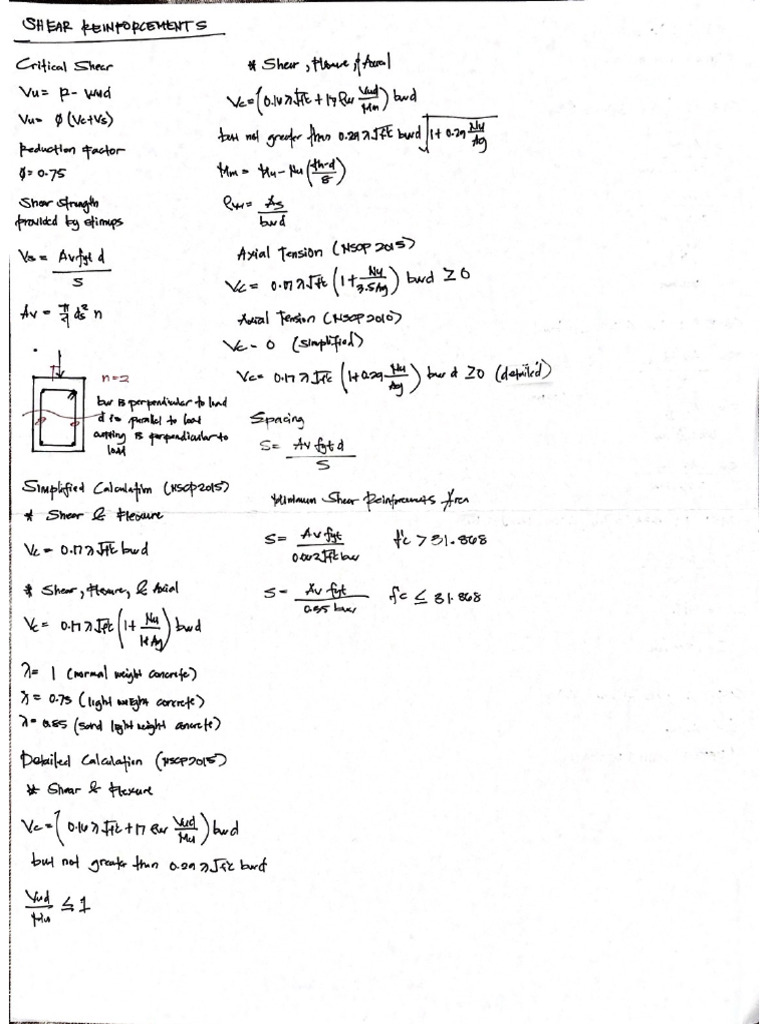 Shear Reinforcement Formulas | PDF