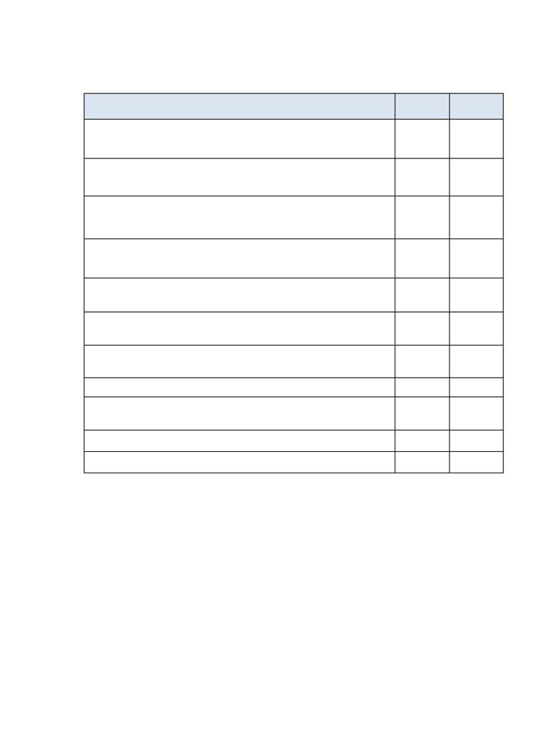 M1 Rubric Pdf