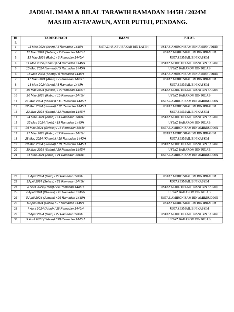 Jadual Imam | PDF