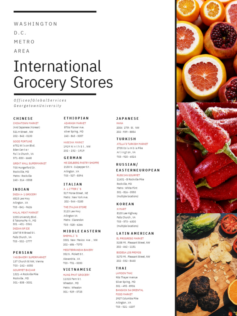 International Grocery Stores PDF | PDF
