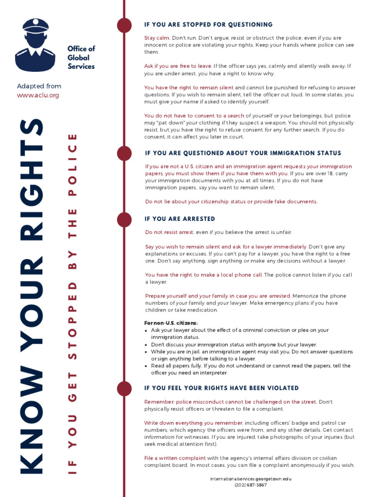 Know Your Rights (Police) | PDF