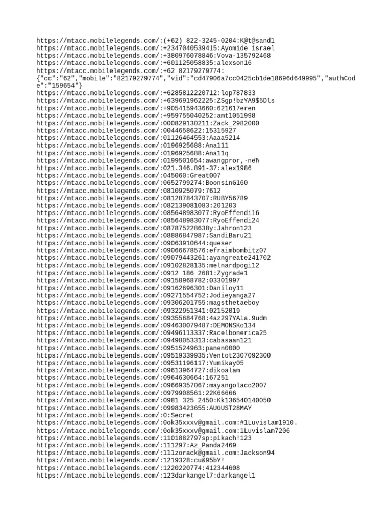 7 3K-UncheckedMobileLegends | PDF