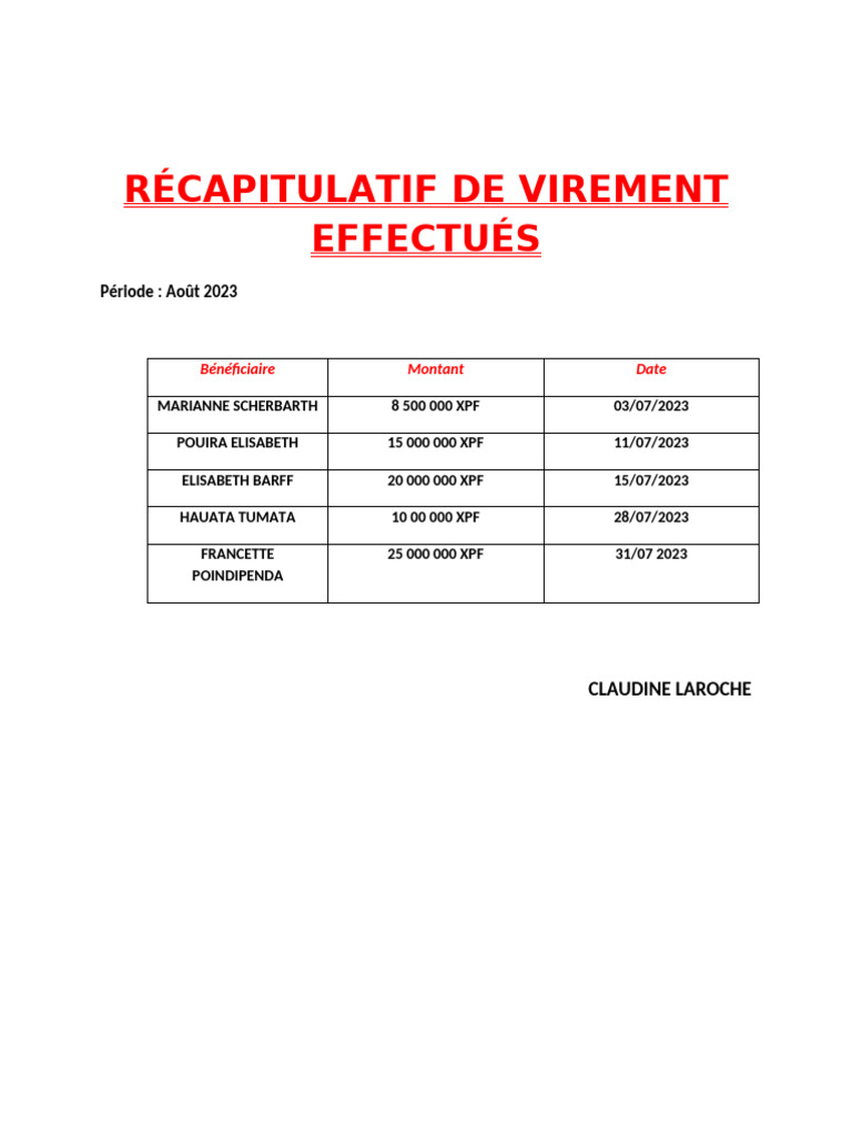 Virement Effectué | PDF
