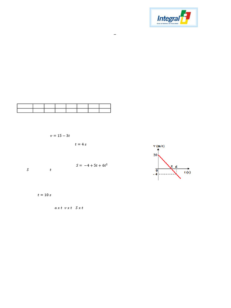 Lista de Exercício Complementar Sobre Cinemática | PDF