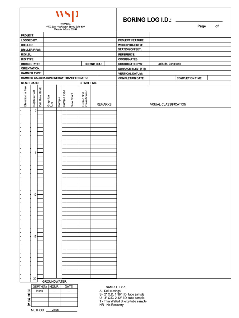 Boring Log Templates | PDF