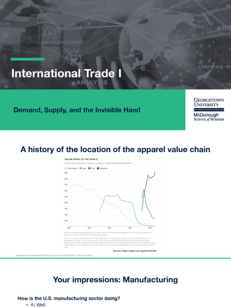 Class 2 SGI 2024 | PDF