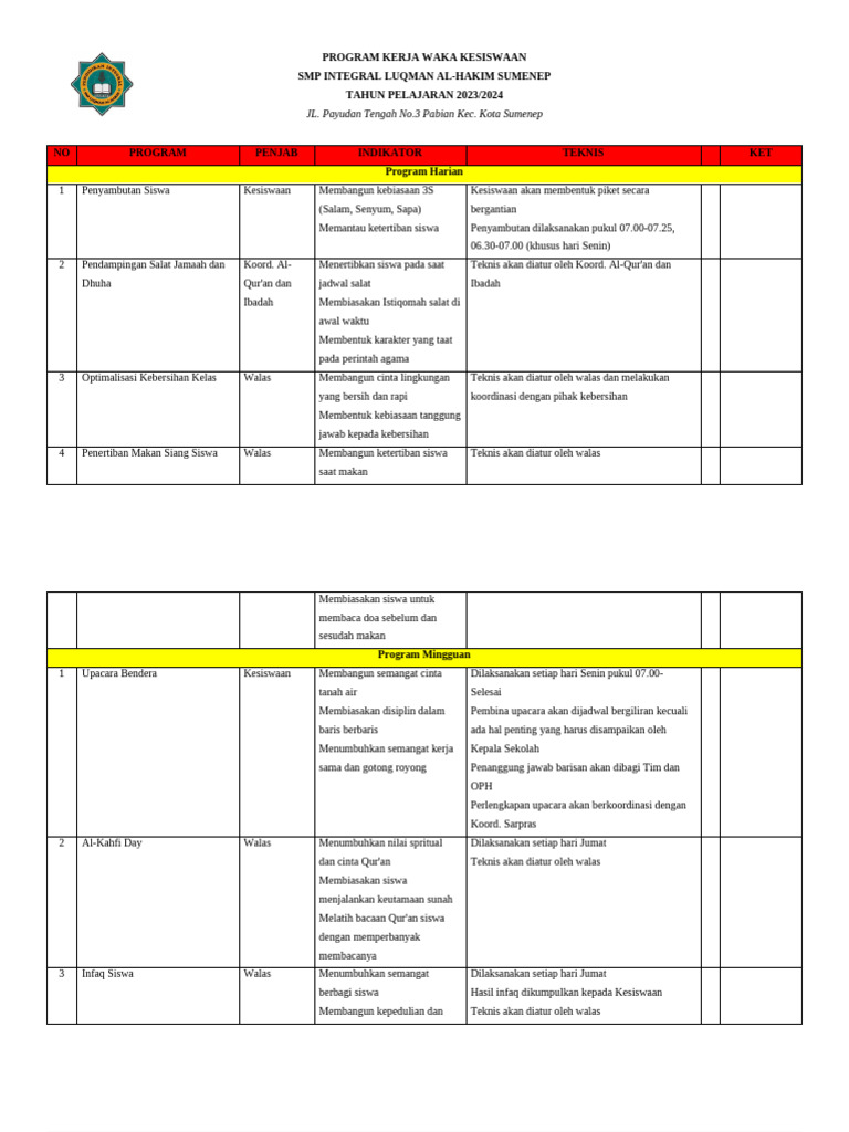 Program kerja Waka Kesiswaan 2023 - 2024 | PDF