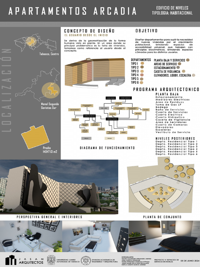 CARTELES_EQUIPO 7_PROYECTO V | PDF