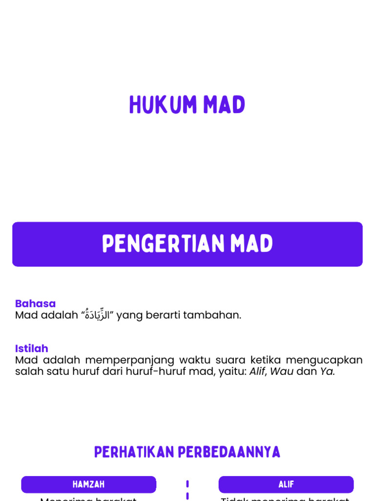 Hukum Mad | PDF