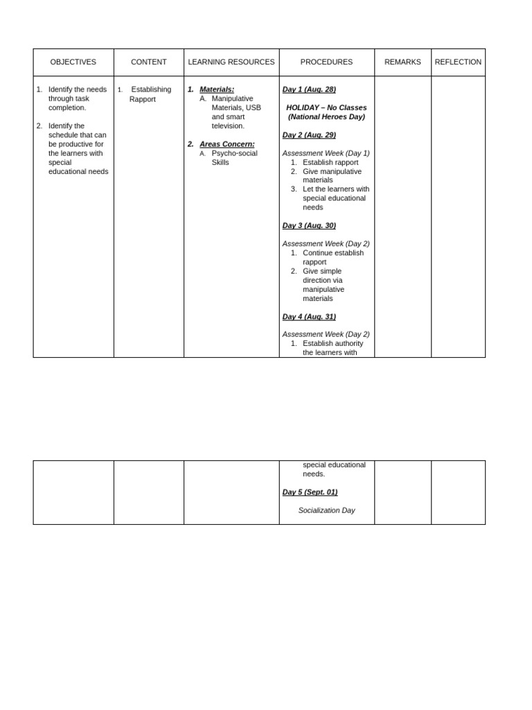 Session 1 Week1 Lesson | PDF