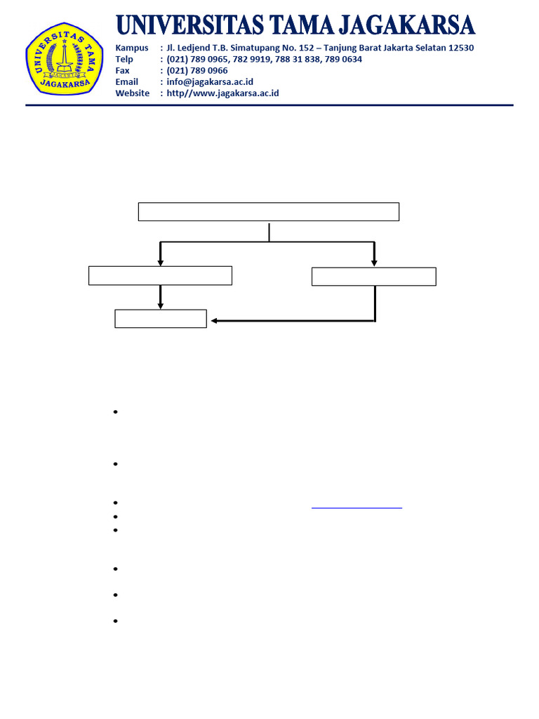 Alur Pengisian Krs Covid-19 | PDF