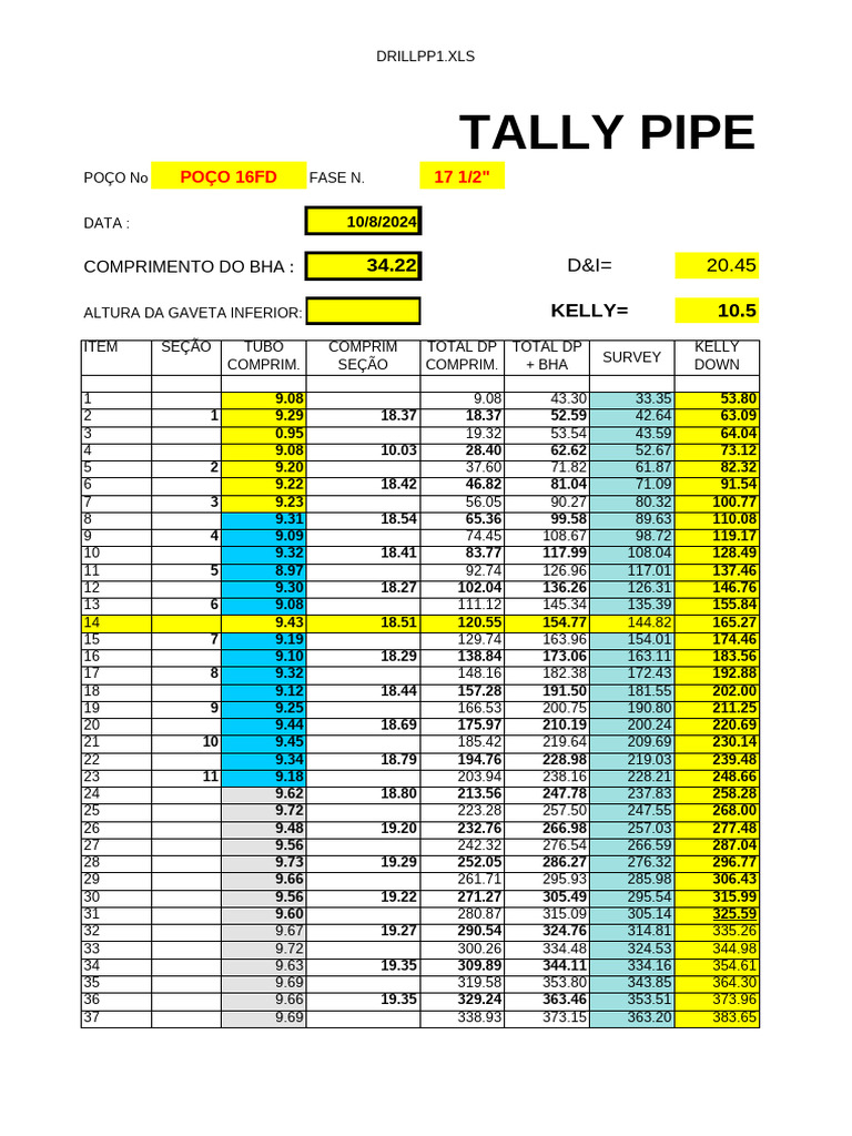 Modelo de Tally Kelly | PDF