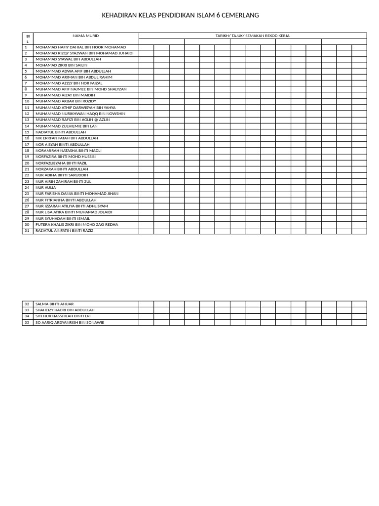 KEHADIRAN KELAS 6C | PDF