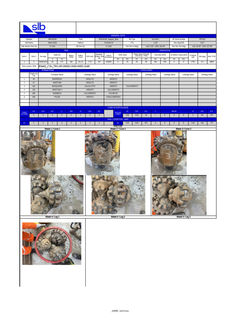 Bha#2 - Bit Run Report - RP3153 | PDF