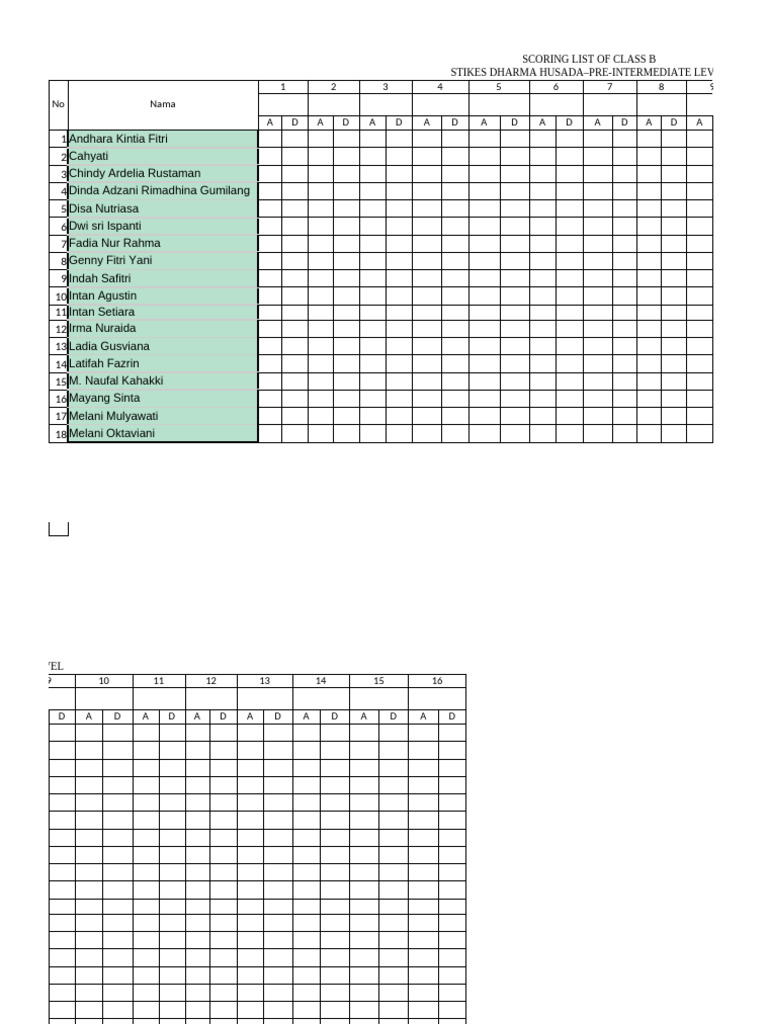 Scoring DHB Pre-Int B 2024 | PDF