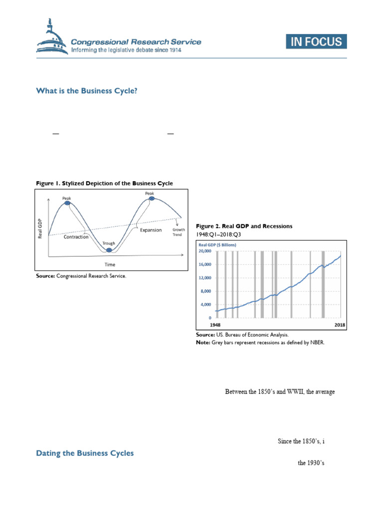 Introduction To U.S. Economy The Business Cycle and Growth | PDF