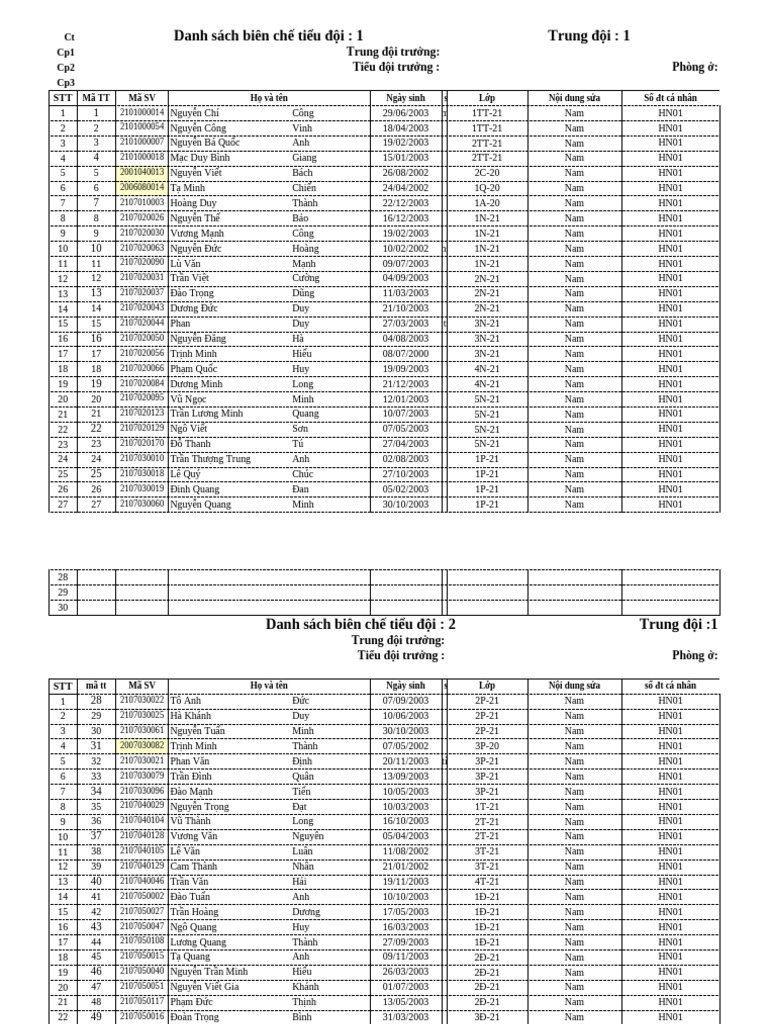 K284 - HHN Ot 3 | PDF