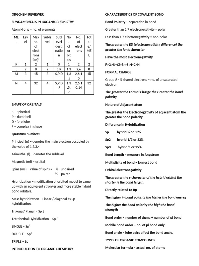 Orgchem Reviewer | PDF