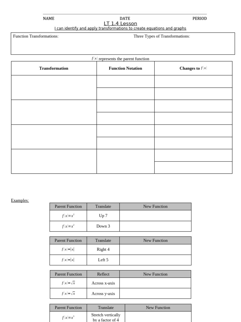 Alg 2 LT 1.4 Notes | PDF
