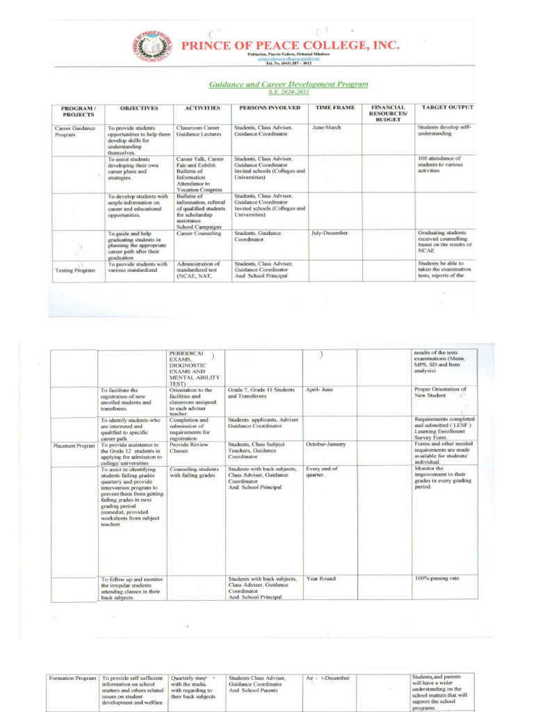 Guidance and Career Development Program | PDF