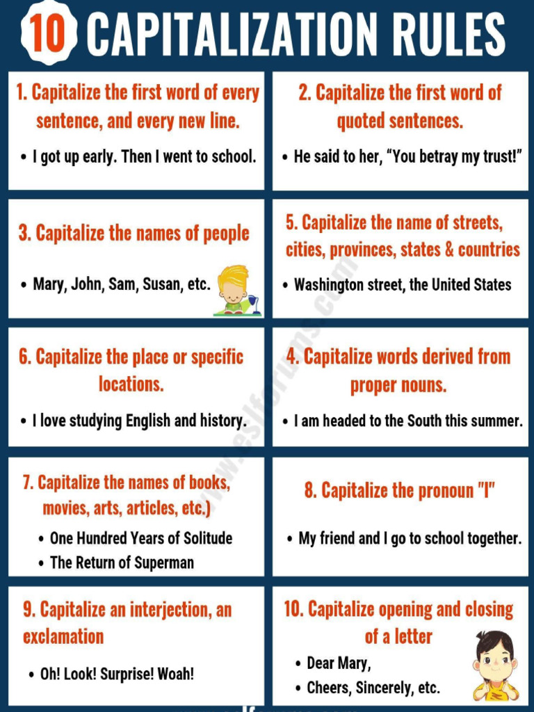 Rules For Capitalization - JPG | PDF