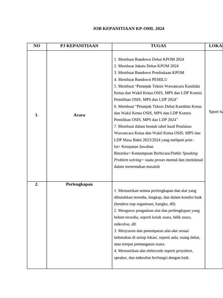 Kp-Oml 2024 Icj - Tugas Kepanitiaan Kpom 2024 | PDF
